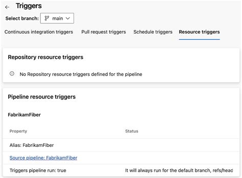 Azure Devops Release Notes Azure Pipelines Sprint 257 Update Microsoft Learn