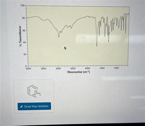 Solved A Compound With Molecular Formula C11h14o2 Exhibits