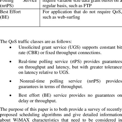 [25] scf scheduling algorithm scf shows the higher performance when