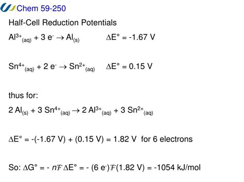 Ppt Electron Attachment Enthalpy D H ° Ea Powerpoint Presentation
