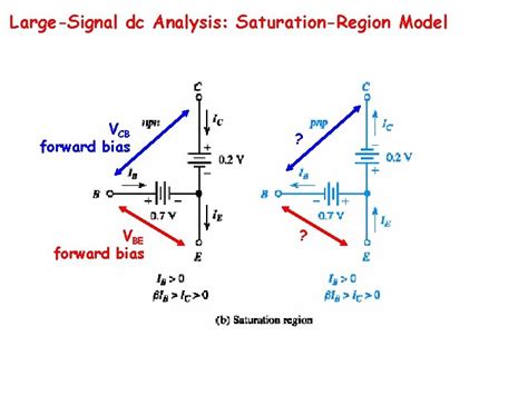 Bipolar Junction Transistor Circuit Analysis Bjt Transistor Circuit