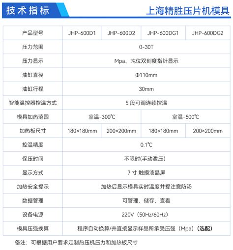Jhp 600dg高温型双平板热压压片机（500℃） 上海精胜科学仪器有限公司——手动粉末压片机、电动压片机，自动压片机，等静压机，热压压片