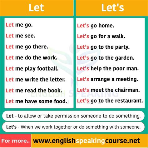 Use Of Let Archives English Speaking Course