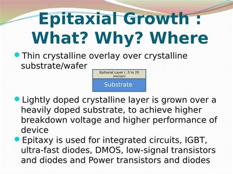 Epitaxial Growth