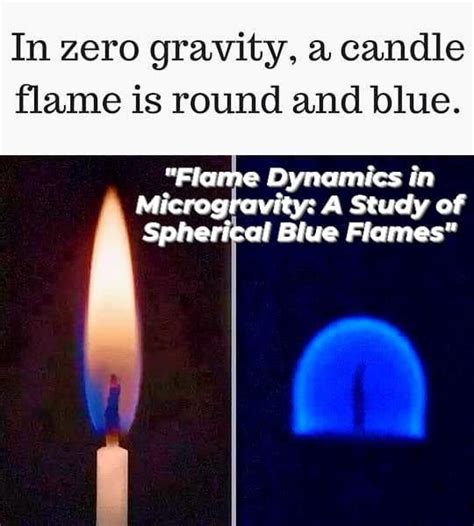 Carla Antonella Gatti On Linkedin In Zero Gravity A Candle Flame