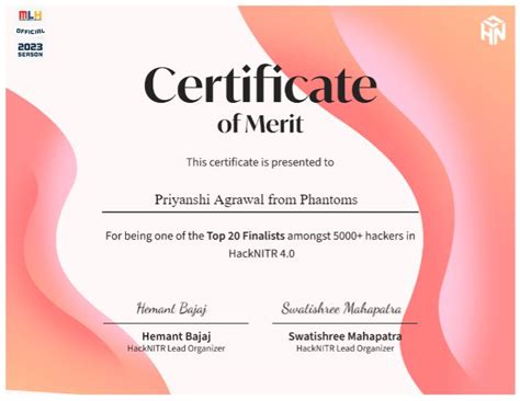 Priyanshi Agrawal On Linkedin Hackathon Hacknitr4 Offlinehackthon