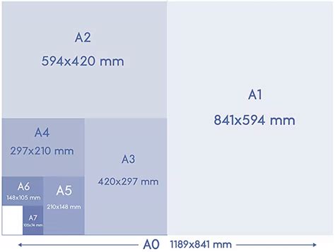 Printing A4 Paper Size A4 Size Guide Uk Free Delivery On All Order 🚛 Near Print