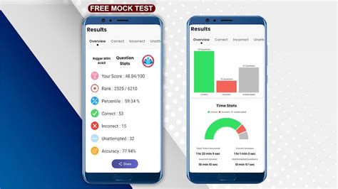 Rojgar With Ankit Rwa Apk For Android Download