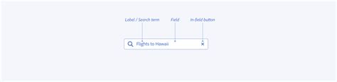 Search Field Spectrum