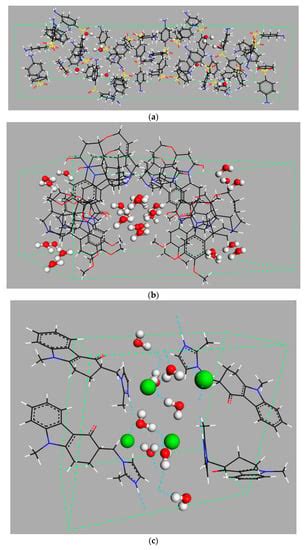 Pharmaceutics Special Issue Drug Polymorphism And Dosage Form Design