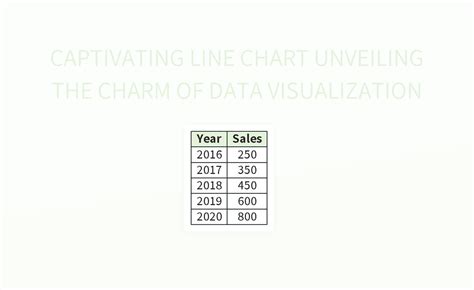 Captivating Line Chart Unveiling The Charm Of Data Visualization Excel Template And Google