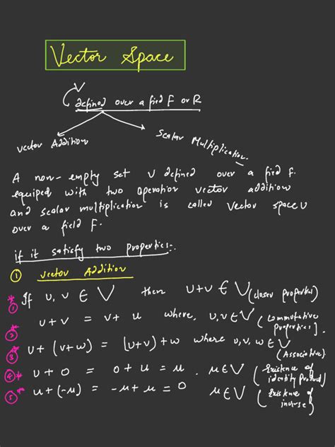 Understanding Vector Spaces And Subspaces Pdf Linear Subspace