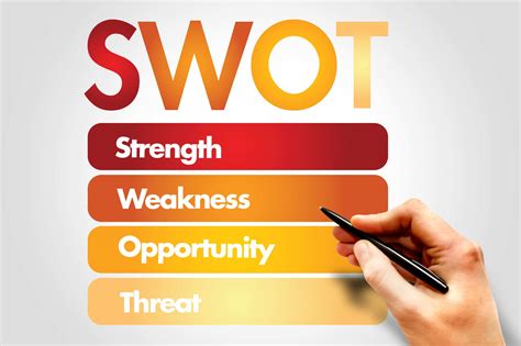 28 Swot Analysis Weakness Examples And How To Overcome Them