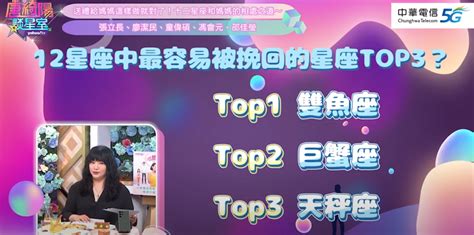 是心軟？還是有夠傻？ 最易被挽回的星座top3