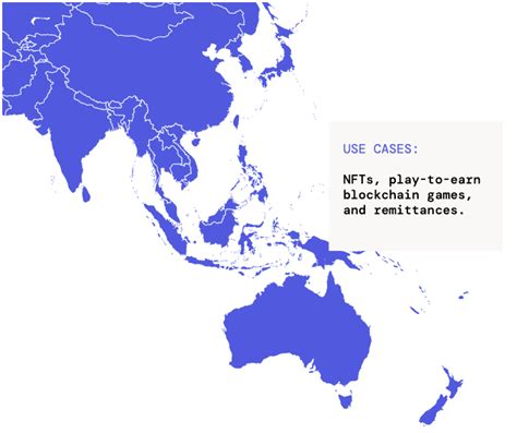 Global Perspective Exploring Top Defi Use Cases Around The World Rif