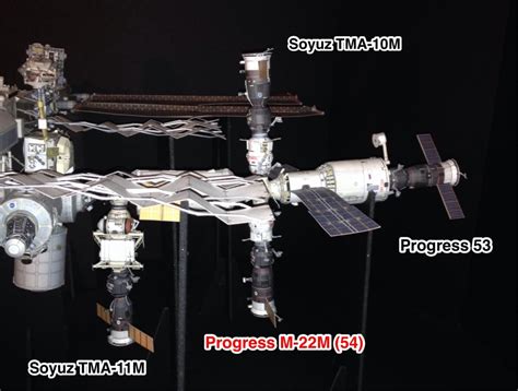 Arrival Of The 54th Progress Cargo Ship At The Iss Axm Paper Space Scale Models Blog