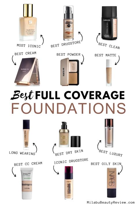 Best Full Coverage Foundation Milabu Beauty Review