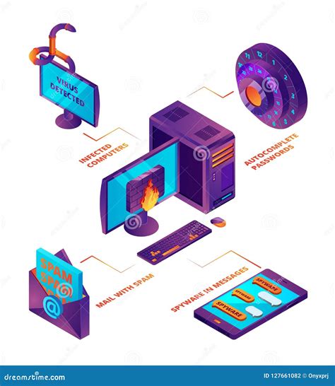 Cyber Firewall Icon Outline Vector Stop Fraud 232036138