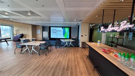 Samuel Wong On Linkedin Agile Leadership