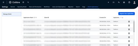 Oauth Applications Beta