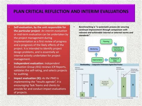 Project Monitoring And Evaluation Pptx