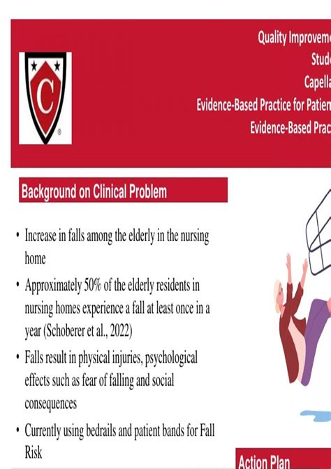 Implementing Evidence Based Practice Quality Improvement Presentation Poster Nurs Fpx6011