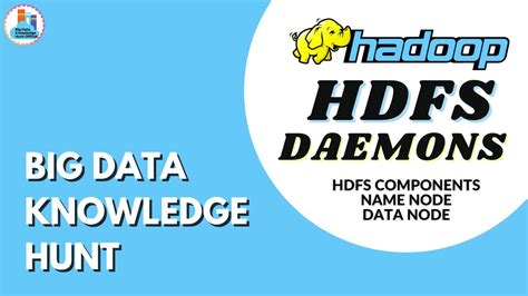 Hdfs Architecture In Hadoop Hdfs Daemons Name Node Data Node