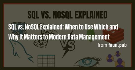 Sql Vs Nosql Explained When To Use Which And Why It Matters To Modern