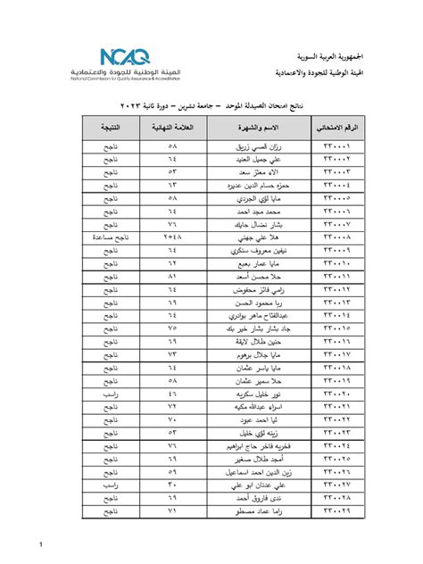 تشرين Pdf