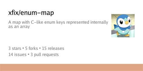 Xfix Enum Map A Map With C Like Enum Keys Represented Internally As An Array Codeberg Org