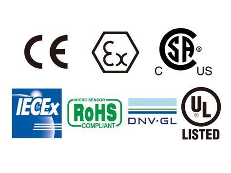 Faqs About Micro Sensor Certificates And Approvals Micro Sensor