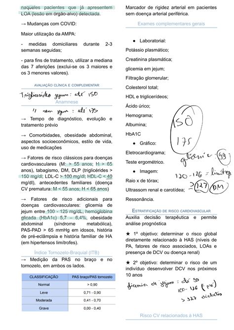 Hipertensão Arterial Primária e Risco Cardiovascular Clínica Médica I