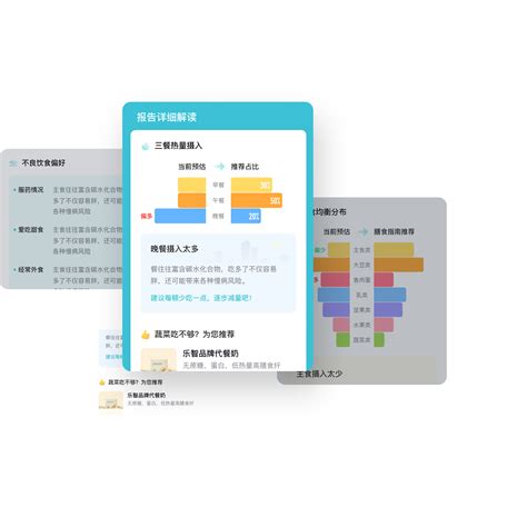 健康管理系统 功能食品健康管理 拾果健康