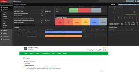 Zabbix Felügyelet Működése Apc Netbotz 250 Eszközzel Data Center Expert