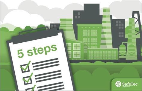 Safetec Compliance Systems On Linkedin Staying Hazcom Compliant Is A Never Ending Job