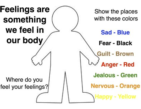 Where Do You Feel Emotions In Your Body Worksheet