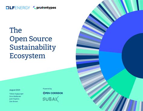Industry Reports Lf Energy