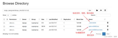 Mysql中的业务数据该如何正确导入到hive中 Sqoop用sqoop将mysql导入到hive Csdn博客