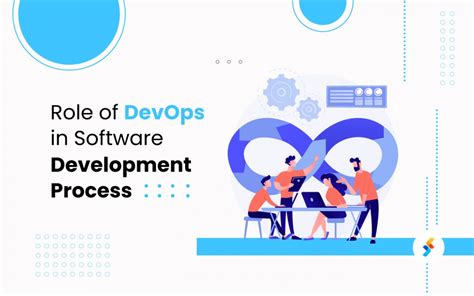 Exploring How Devops Reshapes Software Development Impact Nasscom The Official Community Of