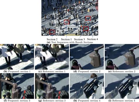 Reconstructed Image Comparison With Enlarged Noticeable Sections