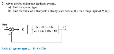 Solved Given The Following Unit Feedback System A Find Chegg