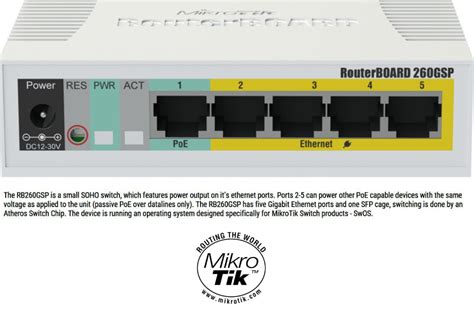 How To Protect Your Mikrotik Routeros Fadlost