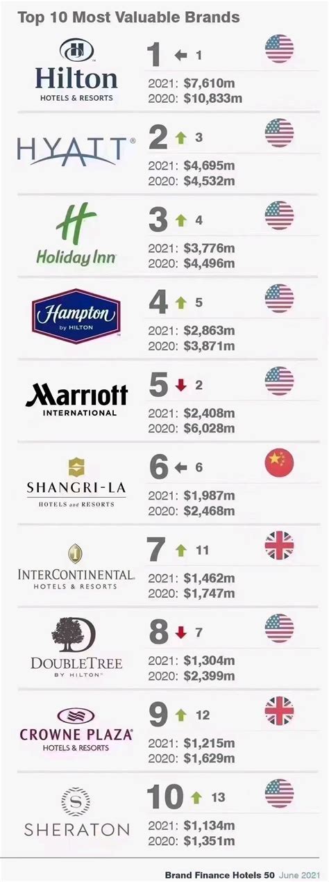 Jagadish Gk Posted On Linkedin