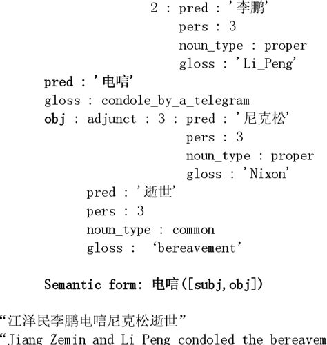 Lexical Functional Grammar Semantic Scholar