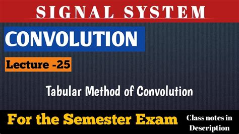 Tabular Method Of Linear Convolution Discrete Convolution Signal