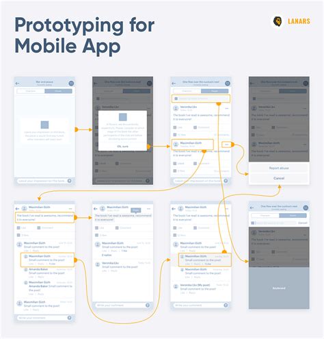 Cara Membuat Wireframe Untuk Aplikasi Panduan Langkah Demi Langkah