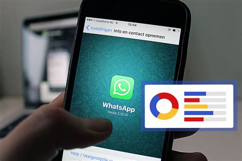 Las Mejores Encuestas De Whatsapp Para Grupos De Amigos