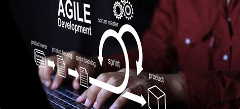 Success Roadmap 10 Best Practices Of Agile Methodologies