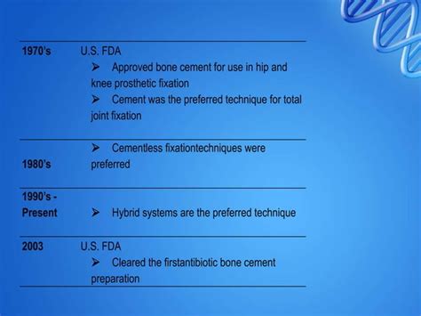 Bone Cement Pptx Bone And Joint Conditions Diseases And Conditions