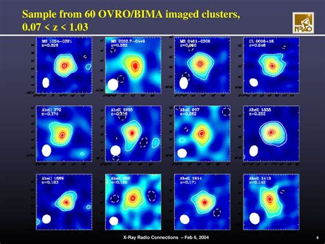Cbi Observations Of The Sunyaev Zeldovich Effect Ppt Download